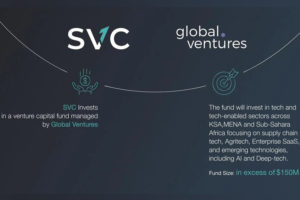 SVC invests in Venture Capital Fund by Global Ventures