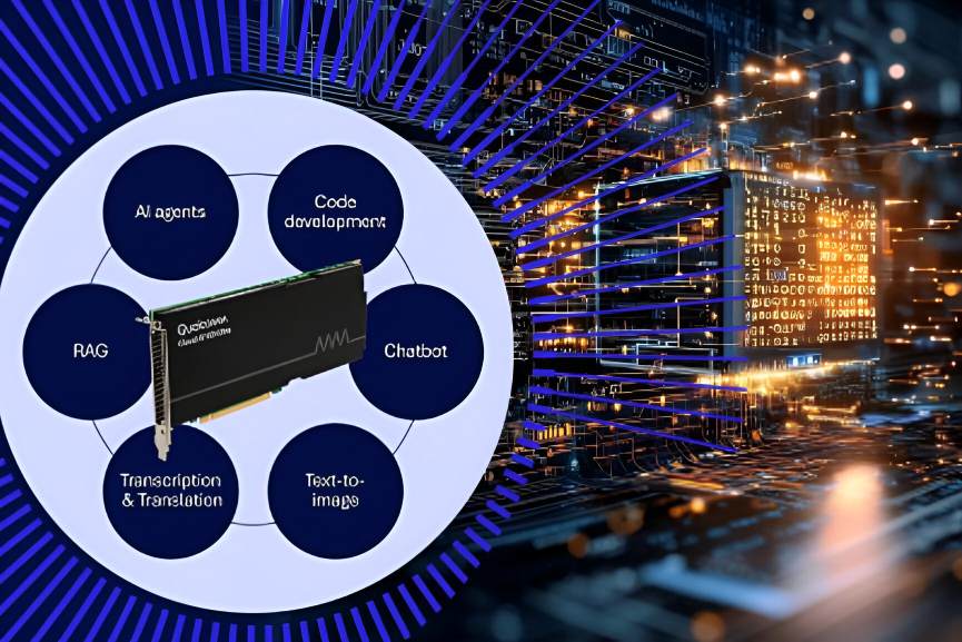 Core42 with Qualcomm unveils AI Playground for developers