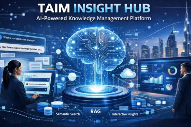 SoDa AI knowledge management solution TAIM Insight Hub