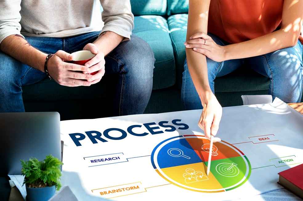 Why GCC owners demand ROI in digital enablement consulting